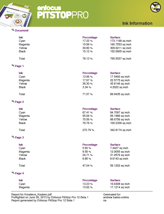 What's new in PitStop Server 12?
